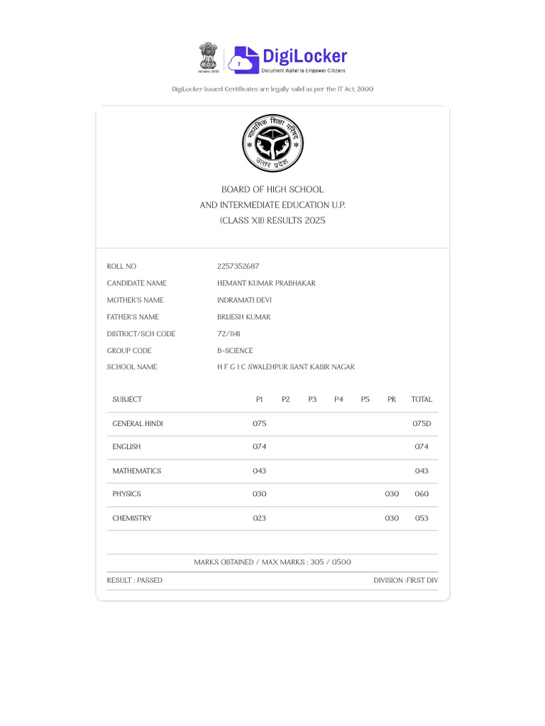 UP Board XIIth 2025 Result | PDF