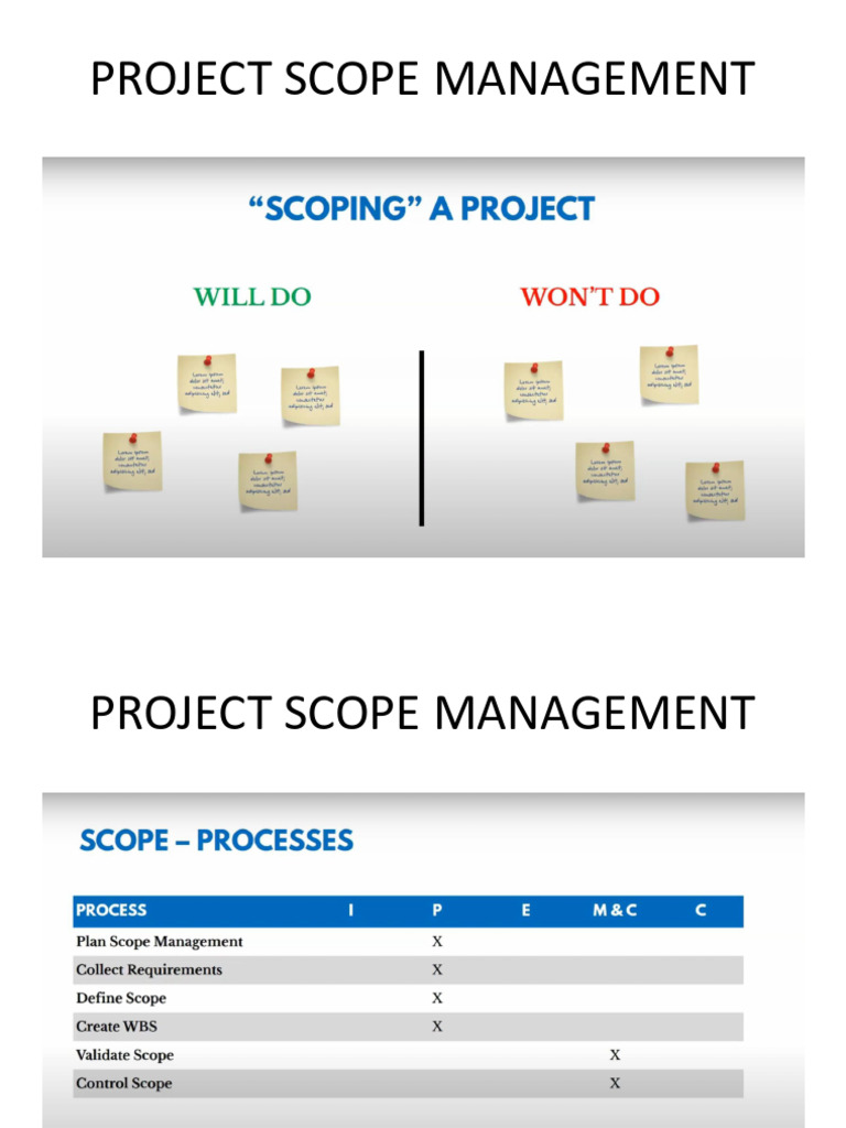 Project Scope Management | PDF
