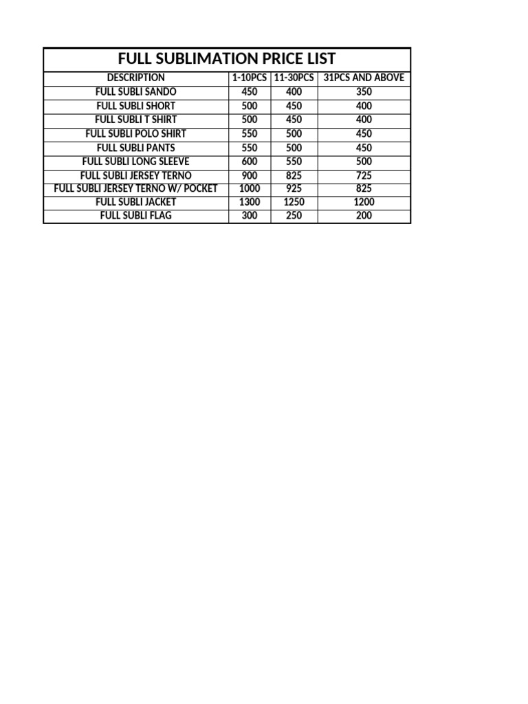 Full Sublimation Pricing Overview | PDF