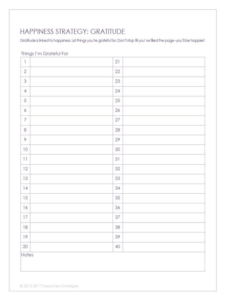Gratitude List for Happiness | PDF