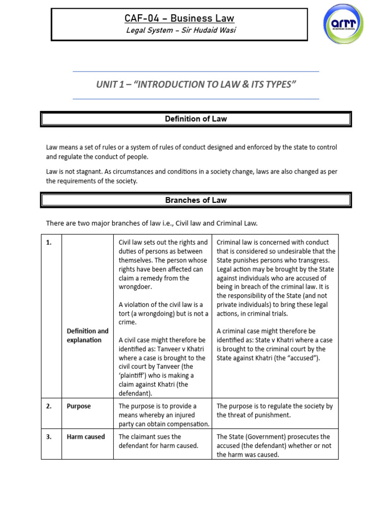Overview of Pakistan's Legal System | PDF | Constitution | Sharia