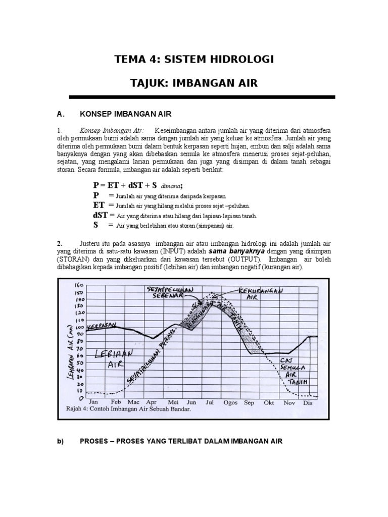 PBS 2 - Imbangan Air | PDF