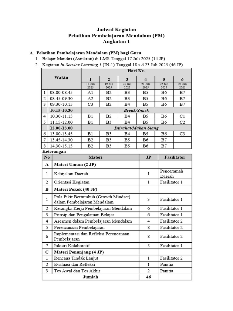 Jadwal Pelatihan Pembelajaran Mendalam | PDF
