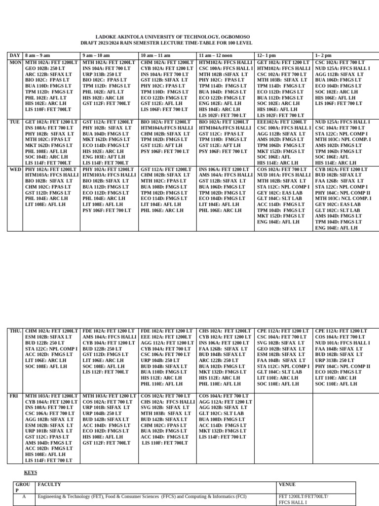 Draft 100 Level 2023 - 2024 Rain Semester Lecture Time Table New | PDF ...