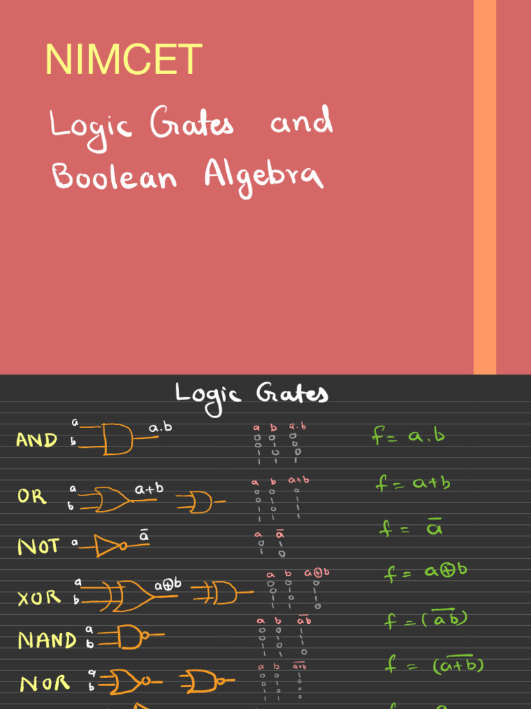 7 Logic Gates and Boolean Algebrapdf Lyst1716300335017 | PDF | Boolean ...