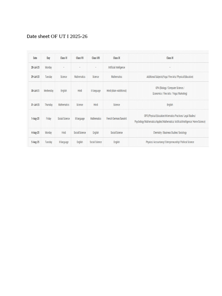Date Sheet of UT I 2025 | PDF