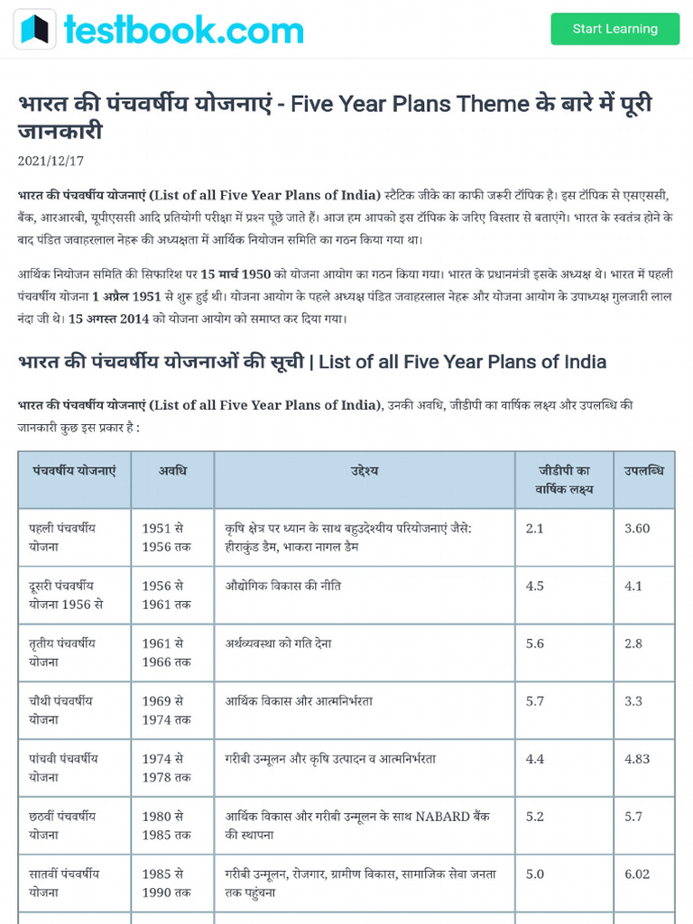 List of All Five Year Plans of India | PDF