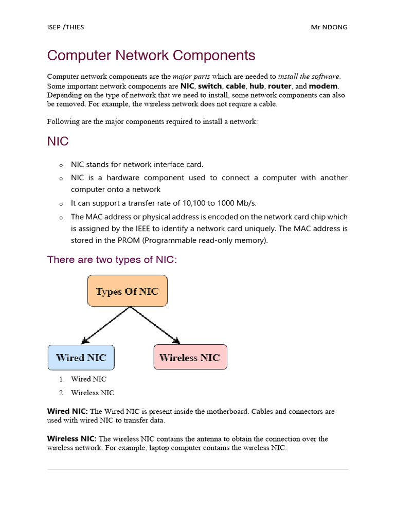 4 - Computer Network Components | PDF | Computer Network | Network Interface Controller