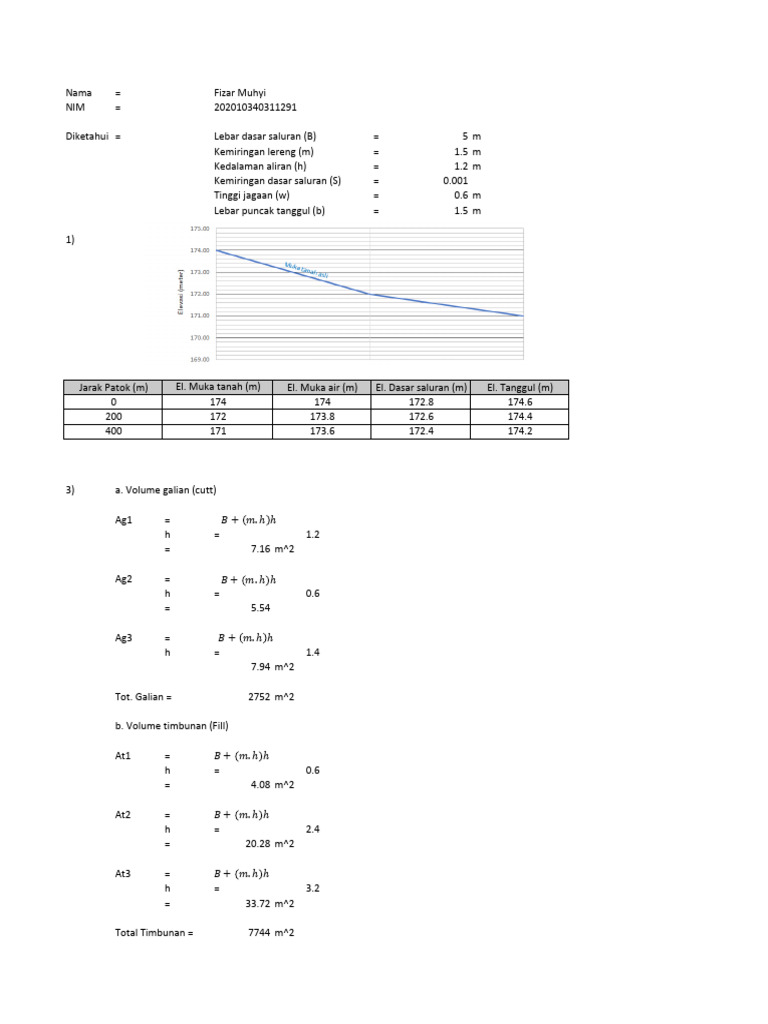 2020-291 Fizar Muhyi QUIZ | PDF