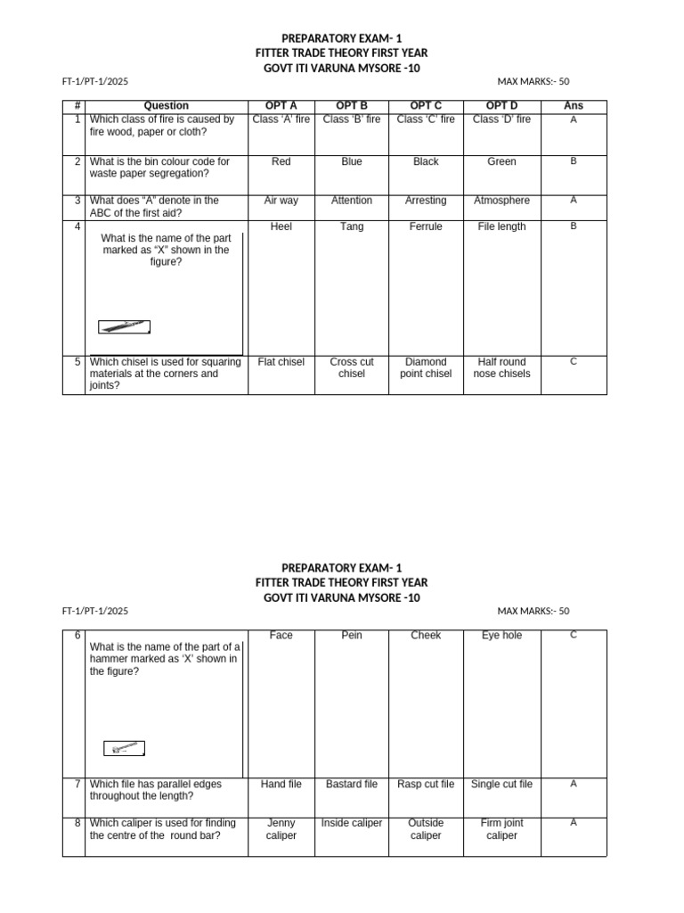 1 - Fitter First Year Preparatory-1 Exam 2023 - 2025 Batch | PDF ...