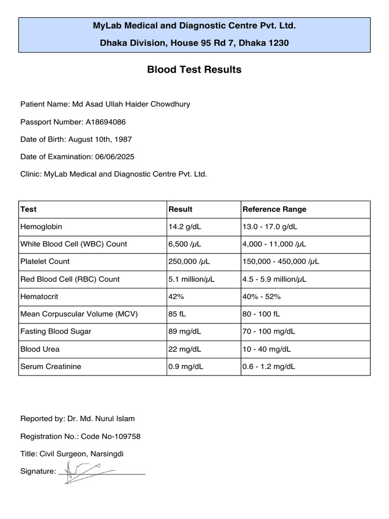 Click Here To Download Final Blood Test Results Yemen Student Visa | PDF