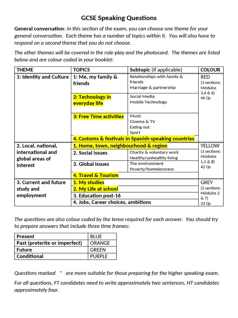 Spanish Speaking Questions | PDF
