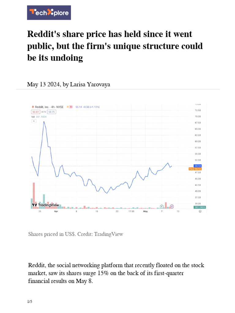2024 05 Reddit Price Held Firm Unique | PDF | Initial Public Offering ...