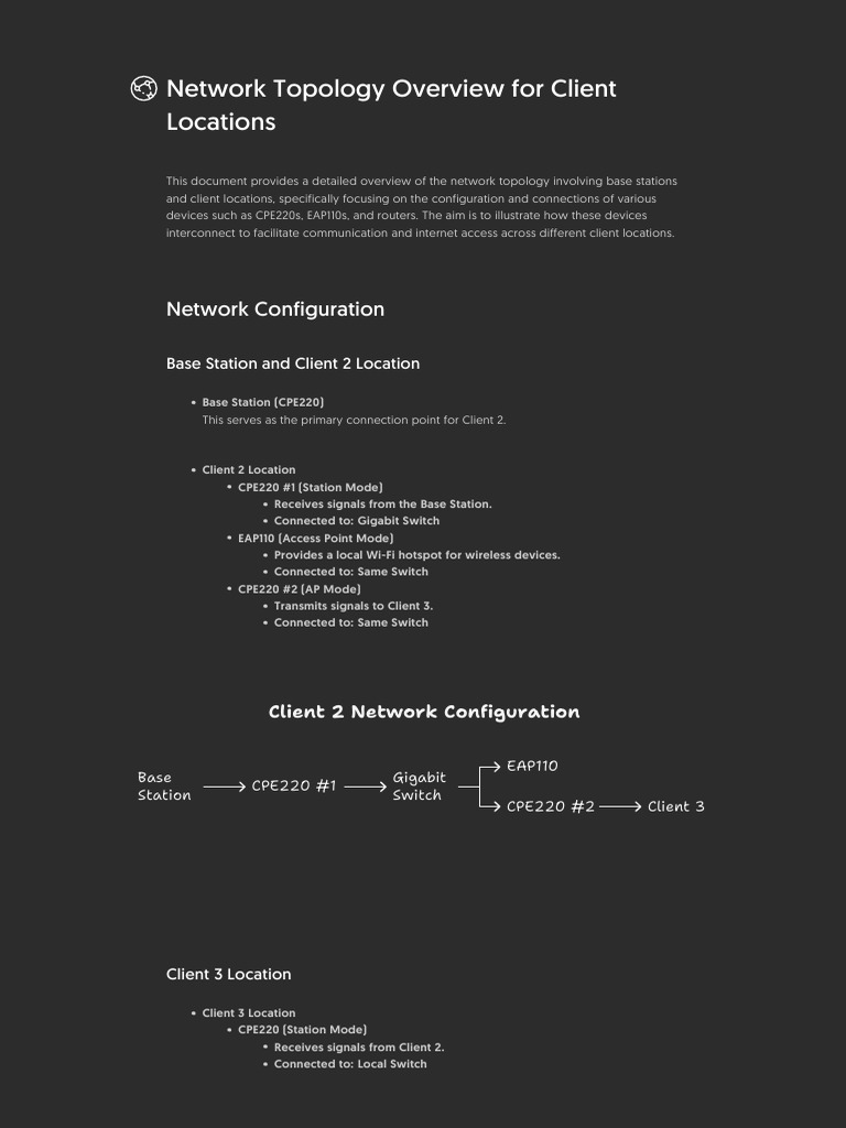 Network Topology Overview For Client Locations | PDF | Computer Network ...