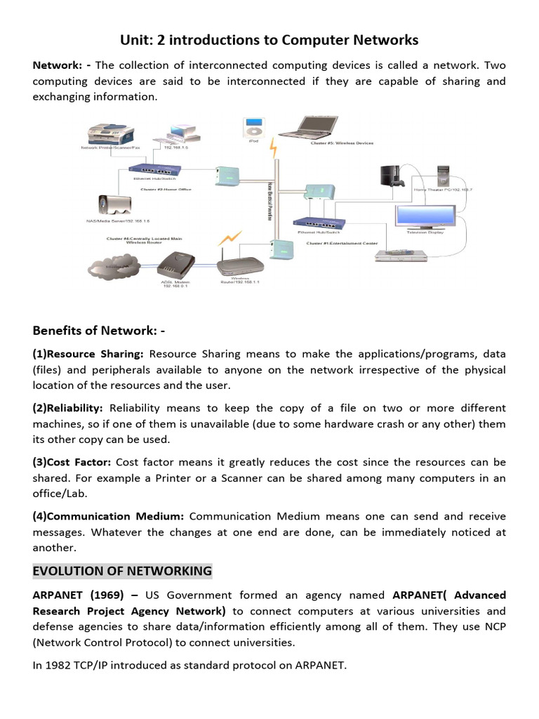 Introduction to Computer Networks Basics | PDF | Computer Network ...