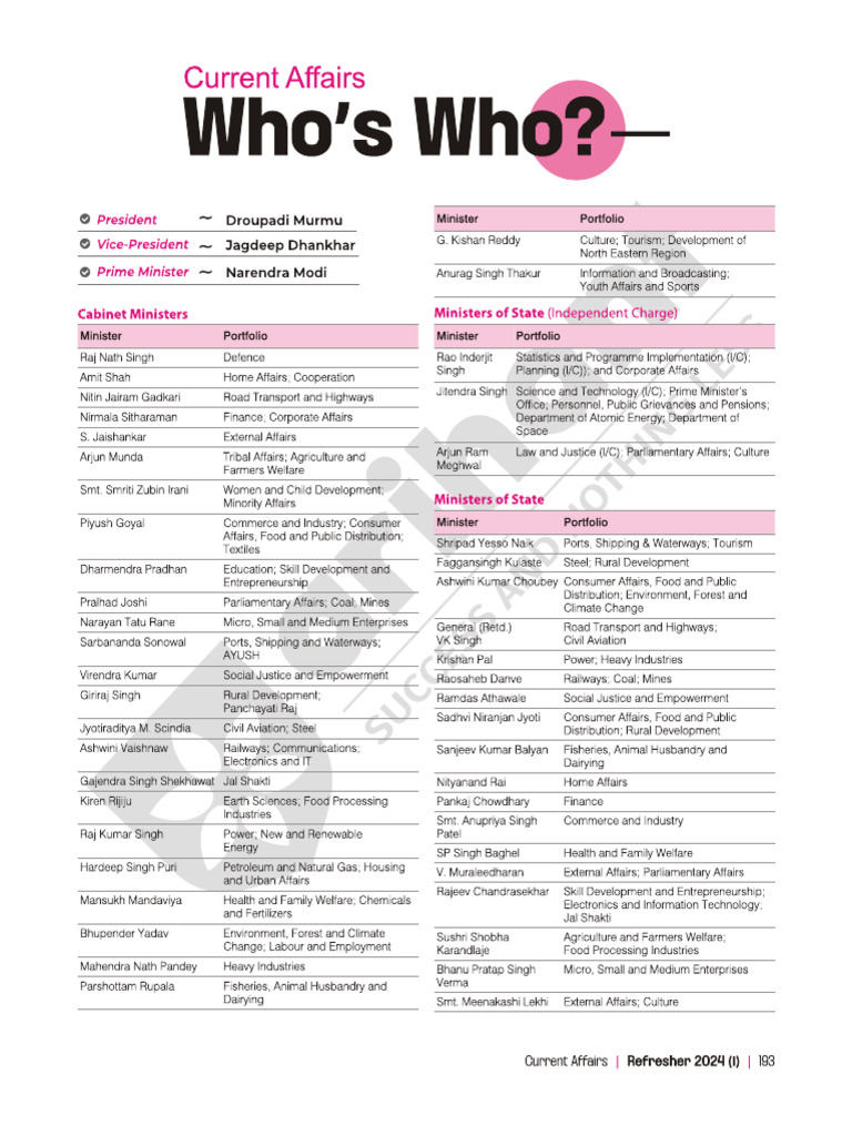 Who's Who (E) | PDF