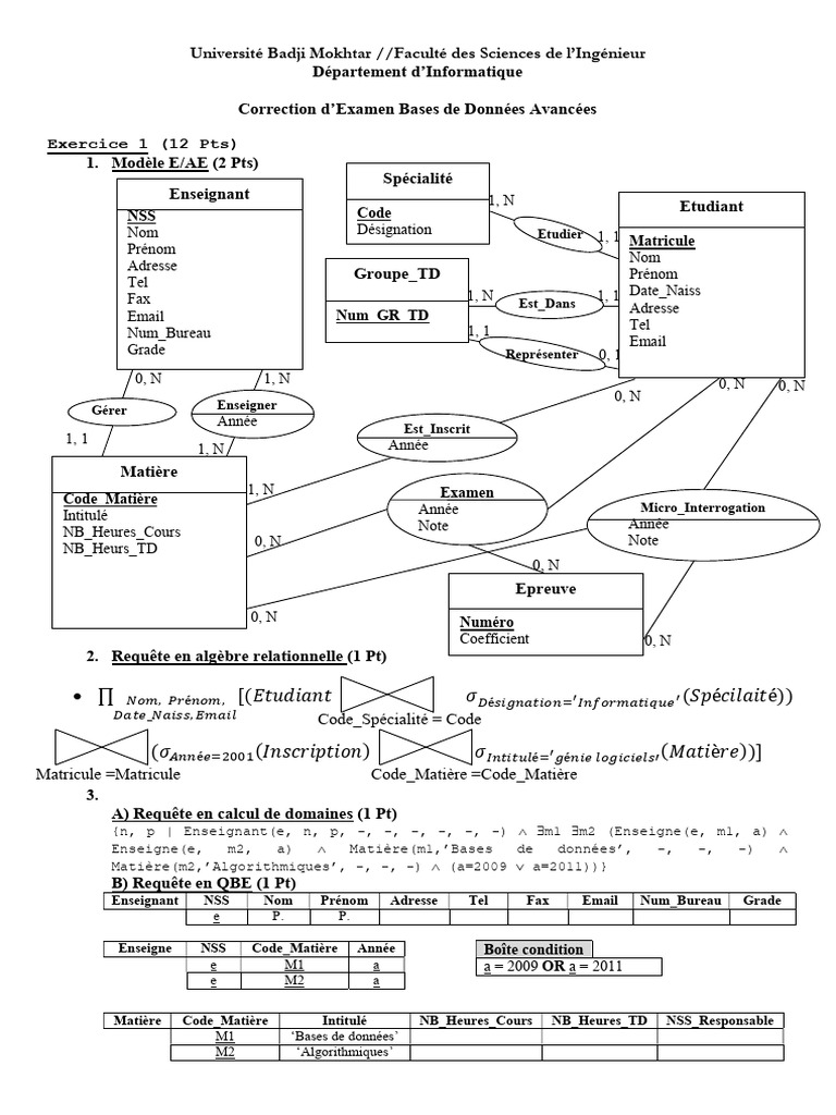 Exam Corrige | PDF | Programmation informatique | Données