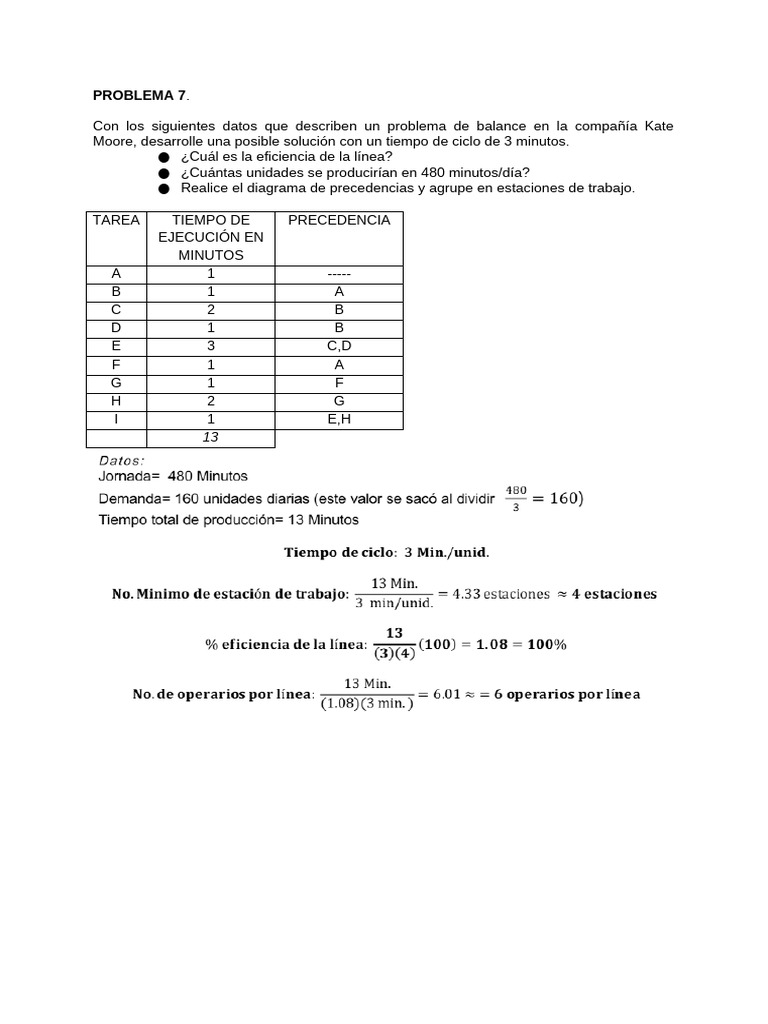 Ejercicio 07 - Balance de Línea | PDF