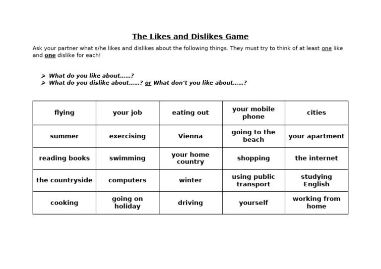 The Likes and Dislikes Game | PDF