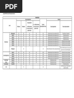 AIP for AIP School Learning Environments | PDF | Learning