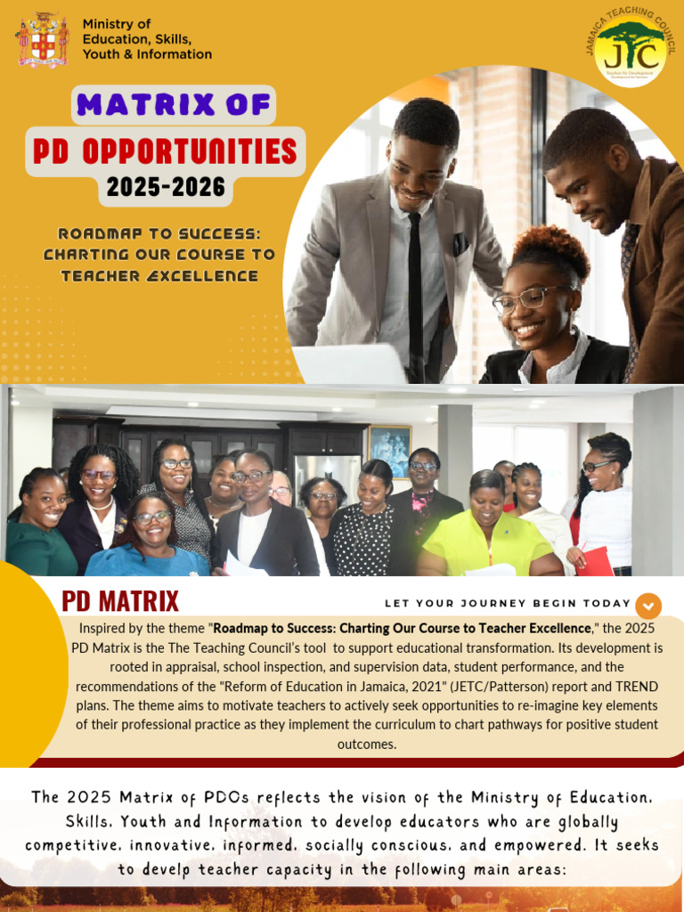 2025-2026 Teacher PD Matrix Guide | PDF | Teachers | Learning