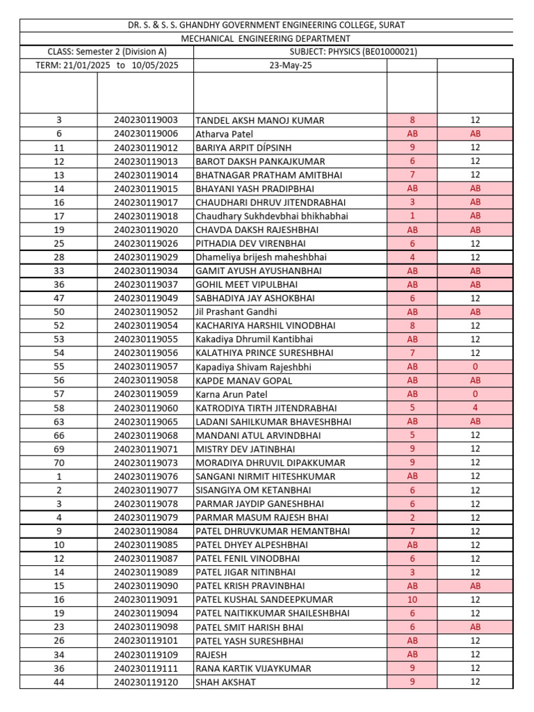 Mech 2a and 2b Ce II Marks | PDF