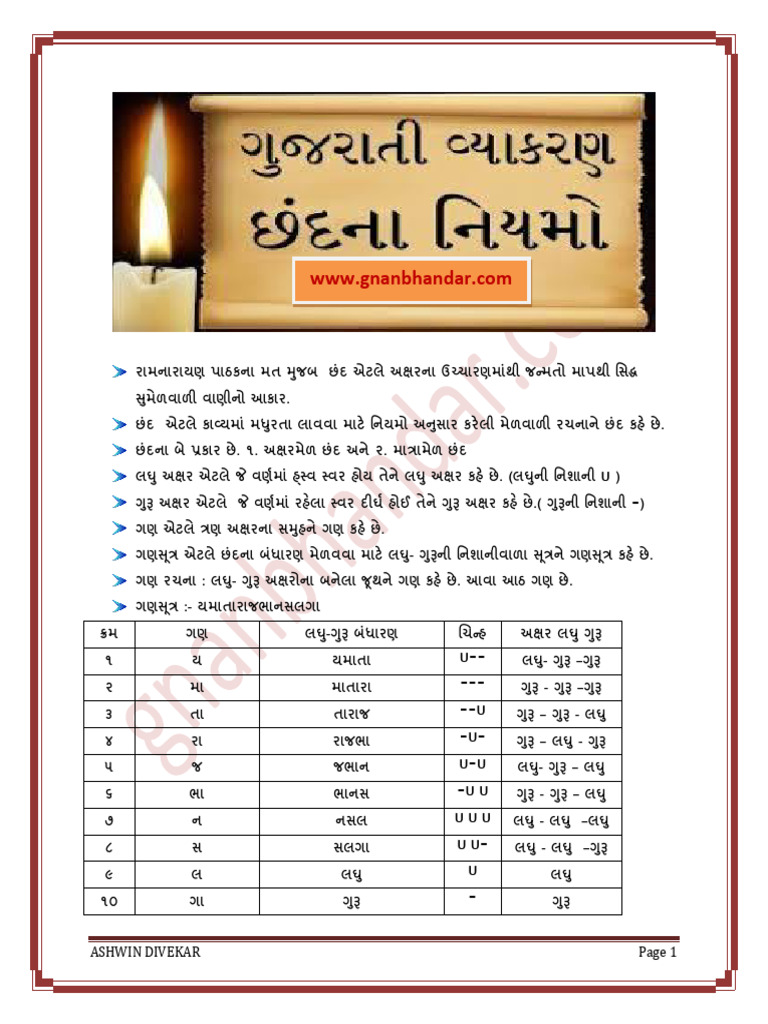 Gujarati Chhand | PDF