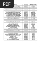 LGD - Local Government Directory, Government of India | PDF