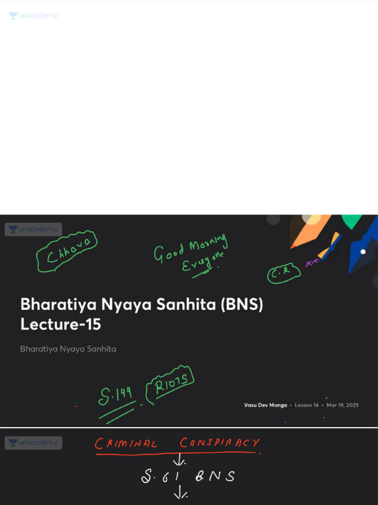 Bharatiya Nyaya Sanhita BNS Lecture15 With Anno | PDF