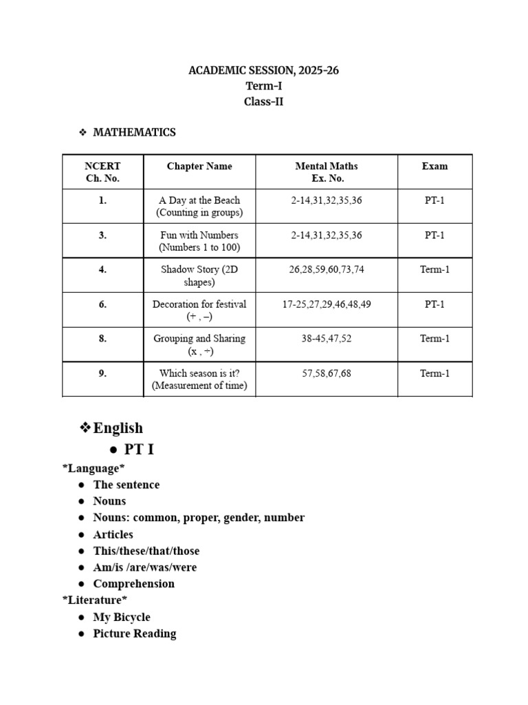 Class II Syllabus 2025-26 | PDF