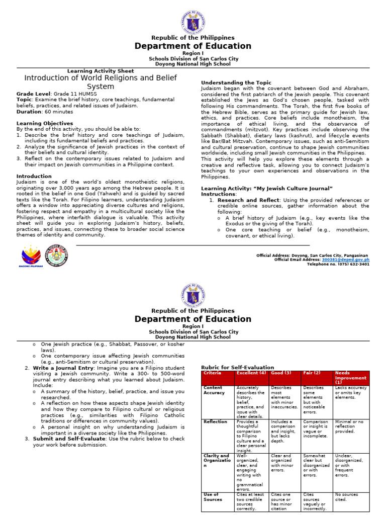 LAS4 - Examine The Brief History, Core Teachings, Fundamental Beliefs ...