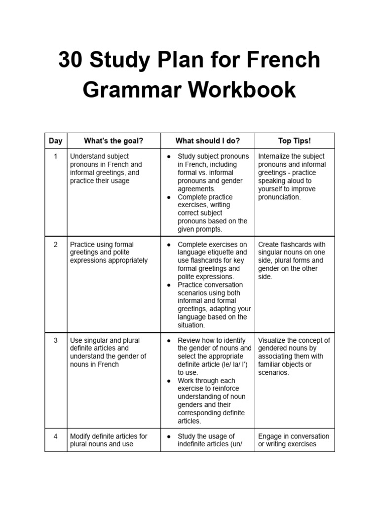 French Workbook 30 Day Study Plan | PDF | Grammatical Gender | Verb