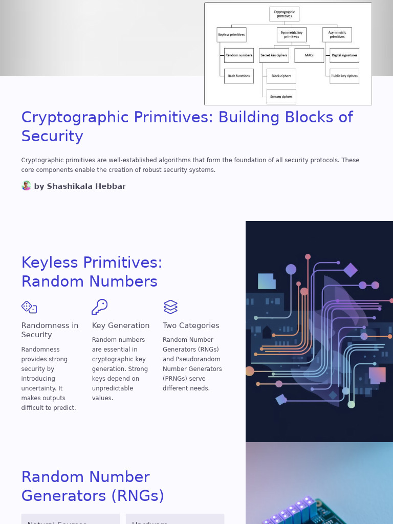 Cryptographic Primitives: Building Blocks of Security | PDF | Cryptography | Applied Mathematics