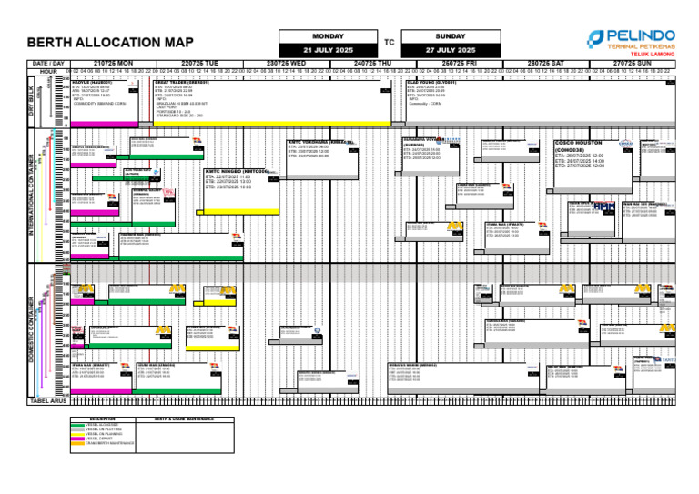 Update Berth Allocation Map X 21072025 2150 | PDF