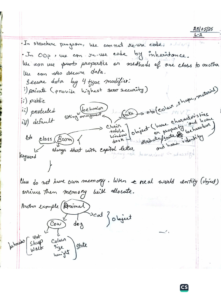 Java Mid Notes | PDF