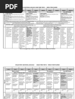 Psrip GR 1 Term 1 2023 Efal Resource Pack | PDF