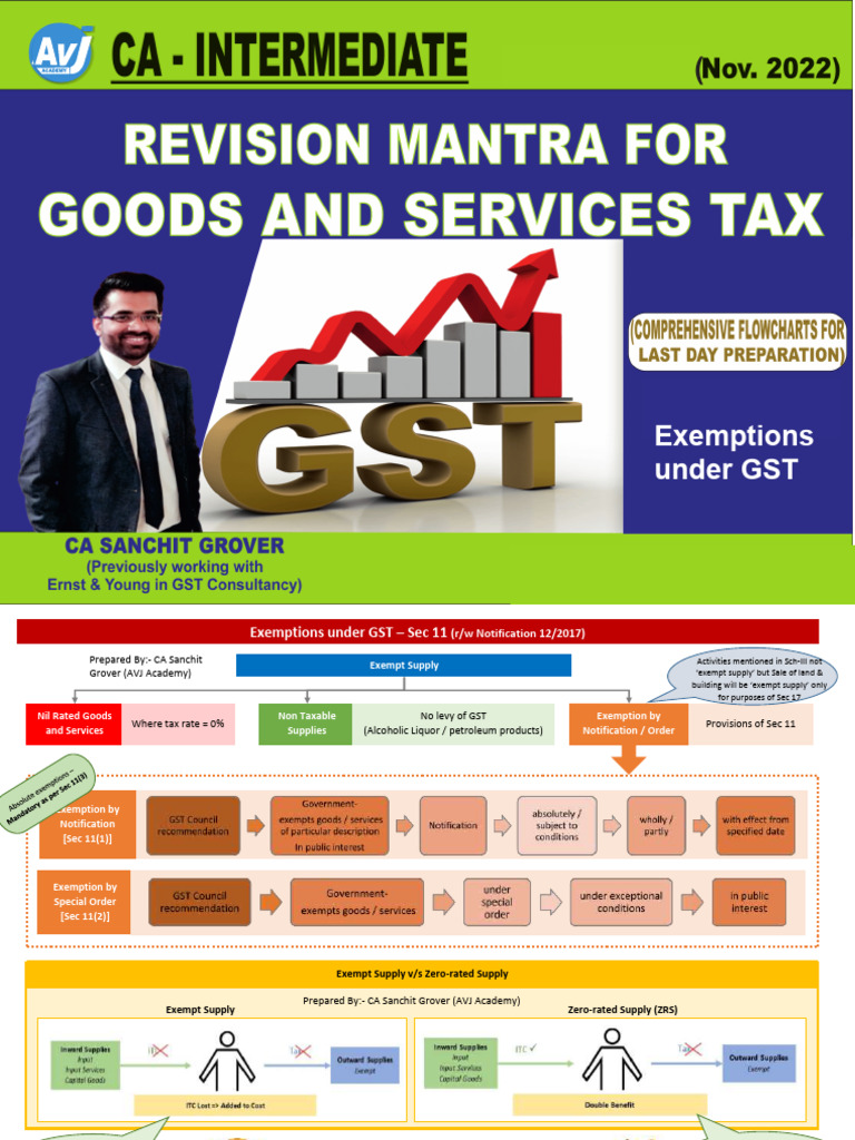 GST Flowcharts For Exemptions Chapter | PDF | Health Care | Physical ...