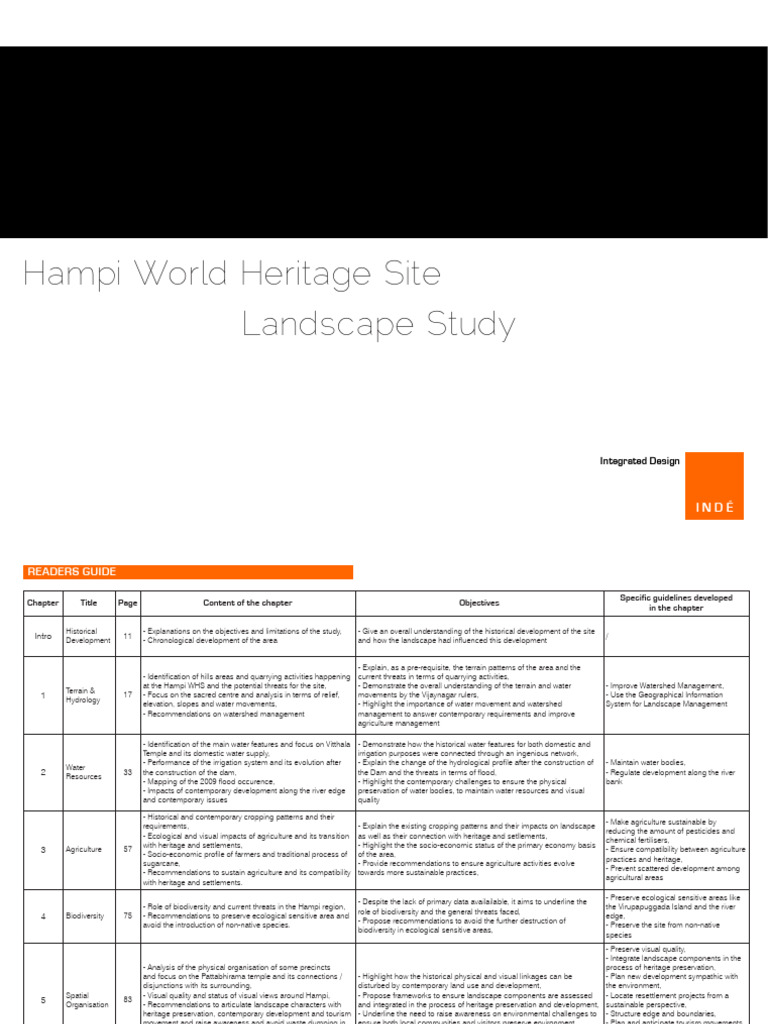 Toaz - Info Hampi Landscape Study PR | PDF | Landscape | Agriculture