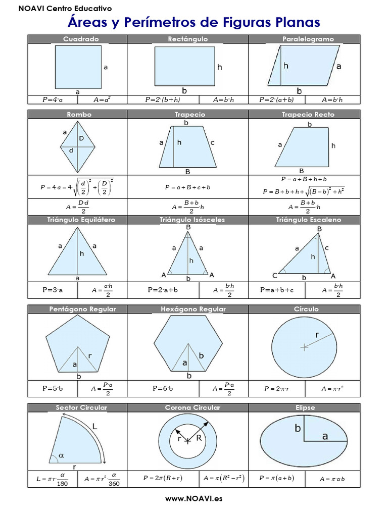 Formulario Area y Perimetro de Figura 2D y 3D | PDF | Rectángulo | Geometría