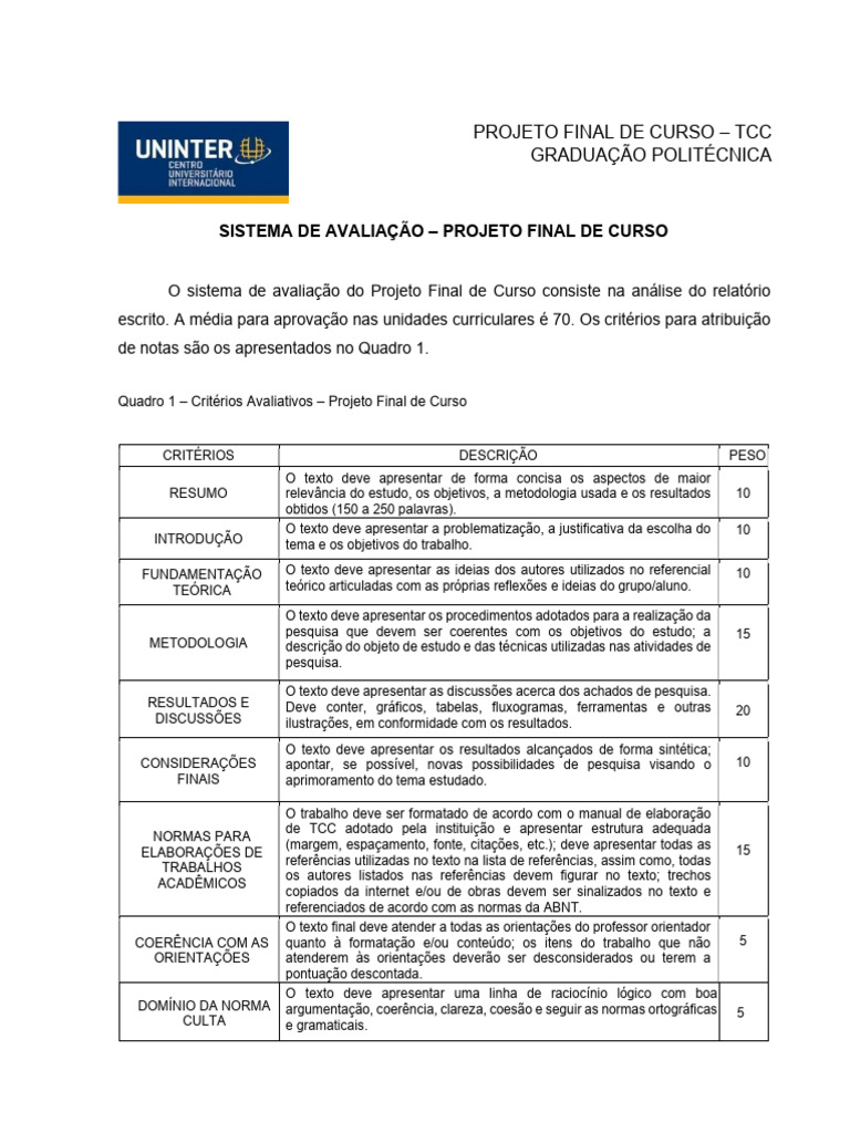 CRITERIOS PARA AVALIACAO - Projeto Final de Curso | PDF