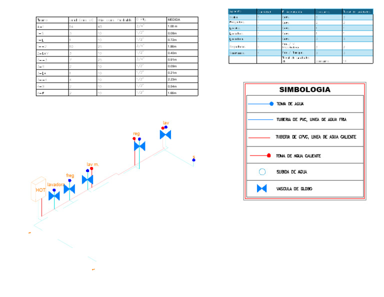 Edificio Tipo C Instalaciones Corregido-Layout2 | PDF