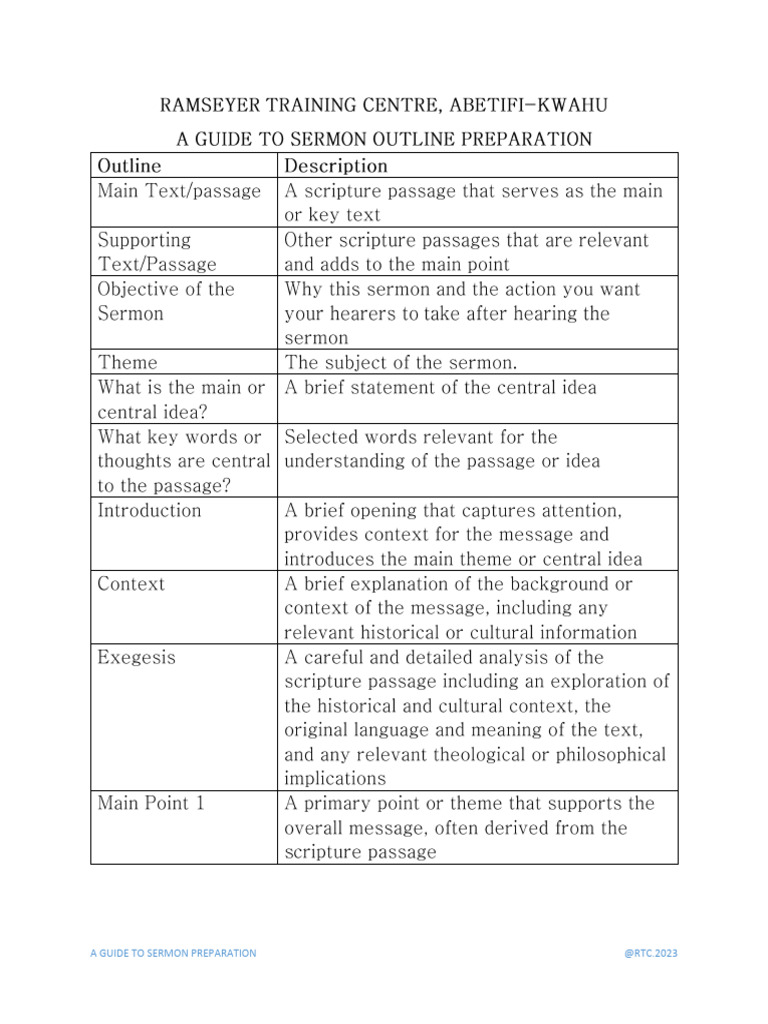 A Guide To Sermon Planning and Preparation | PDF