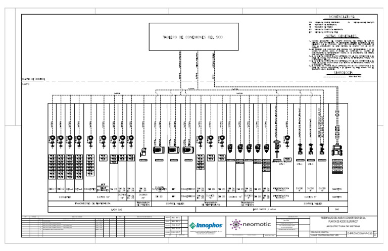 D Proyconv P 033 Rev 0 Modelo | PDF