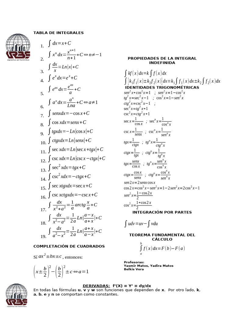 Tabla de Integrales y Derivadas | PDF | Integral | Análisis matemático
