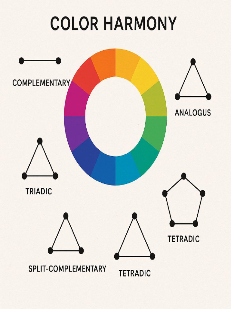 Deflin Color Guide With Wheel | PDF