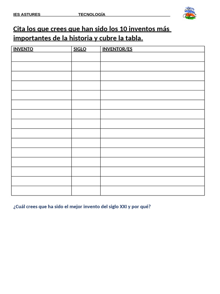 Los 10 Inventos Mas Importantes de La Historia | PDF
