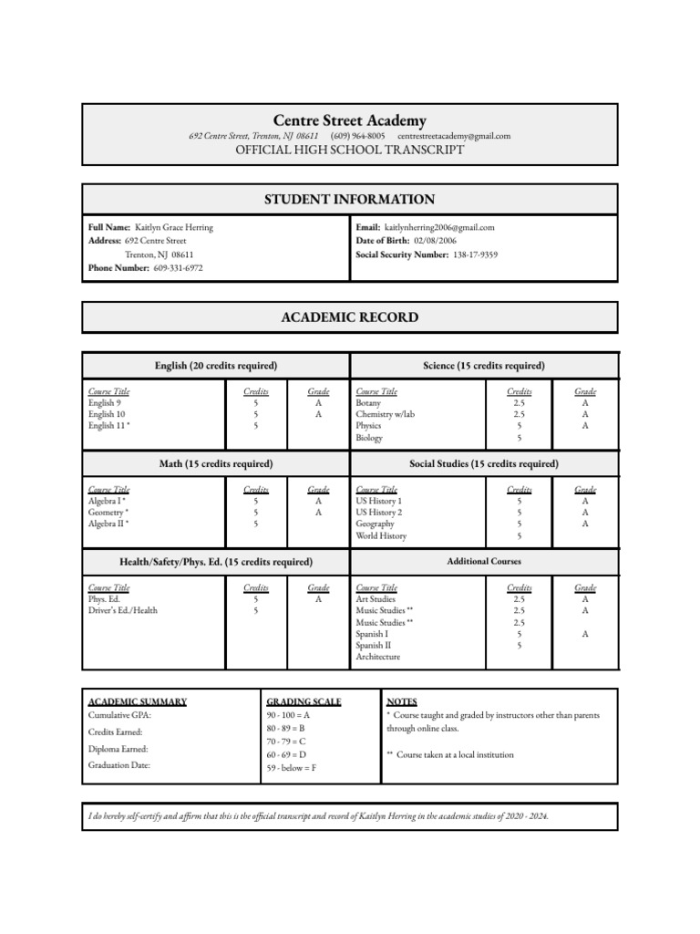 Highschool Transcript - Kaitlyn | PDF | Educational Stages