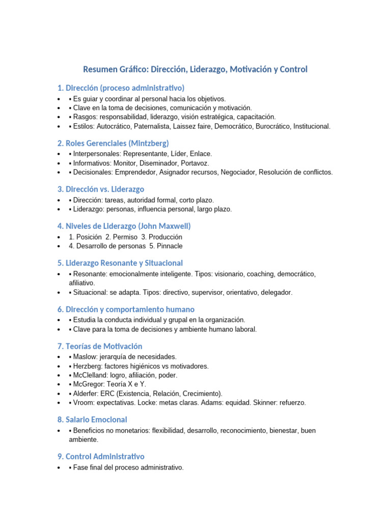 Resumen Grafico Estudio Examen | PDF