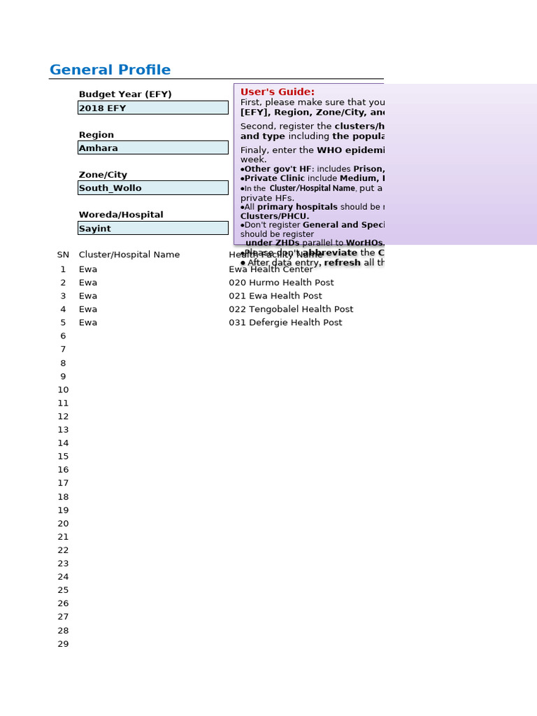 Ewa Smart PHEM Weekly Reporting Tool V5!0!2018 EFYFinal | PDF | Radio ...
