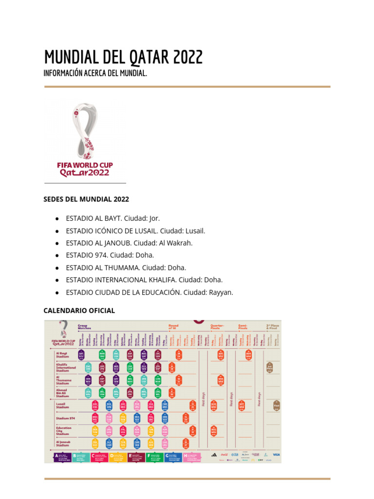 Qatar 2022 | PDF